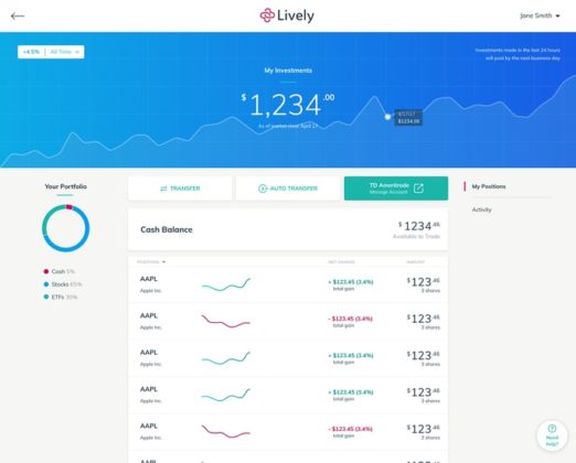 Modern HSA Platform Lively Inc raises $4.2M as it ads investment ...